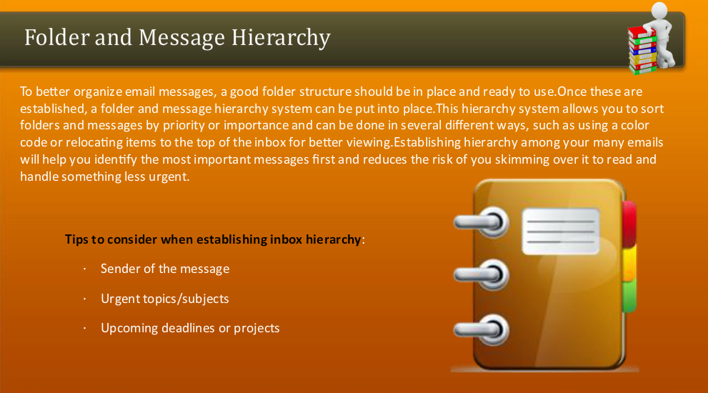 Folder and Message Hierarchy - FreshSkills